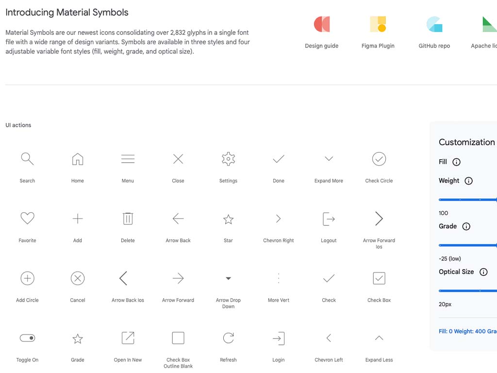 Snelle website nodig? Hier vind je alles wat je nodig hebt